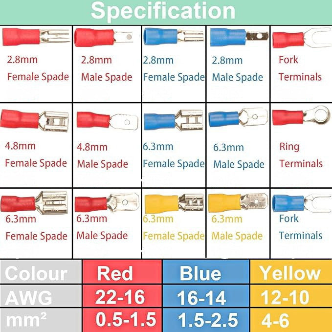 Cable Lugs Crimp Connectors Round Cable Lugs for Cars– Things & Tools ...